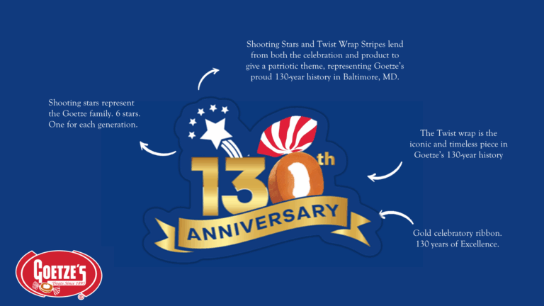 Goetze's Candy | 130 Years of Caramel Creams & Cow Tales